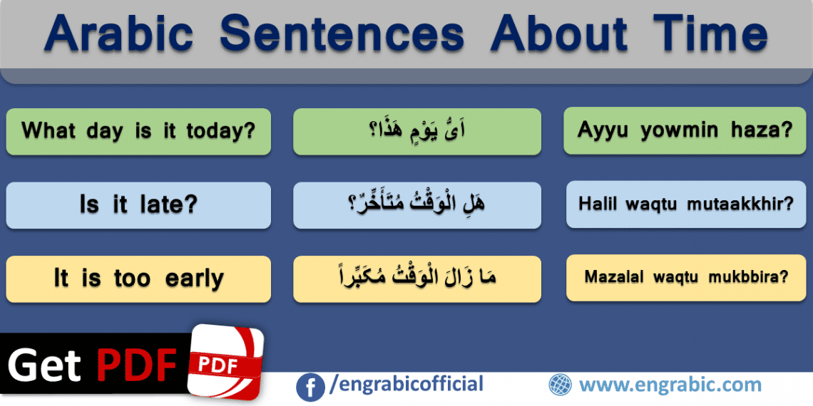 Arabic Sentences About Time with English Meanings | Learn Time in ...